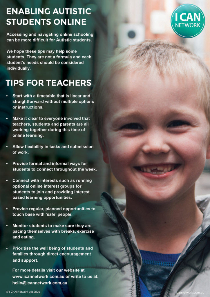 Online Resources - I CAN®