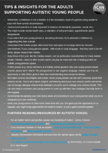 Online Resources – I CAN®