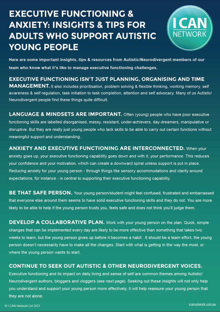 Online Resources – I CAN®