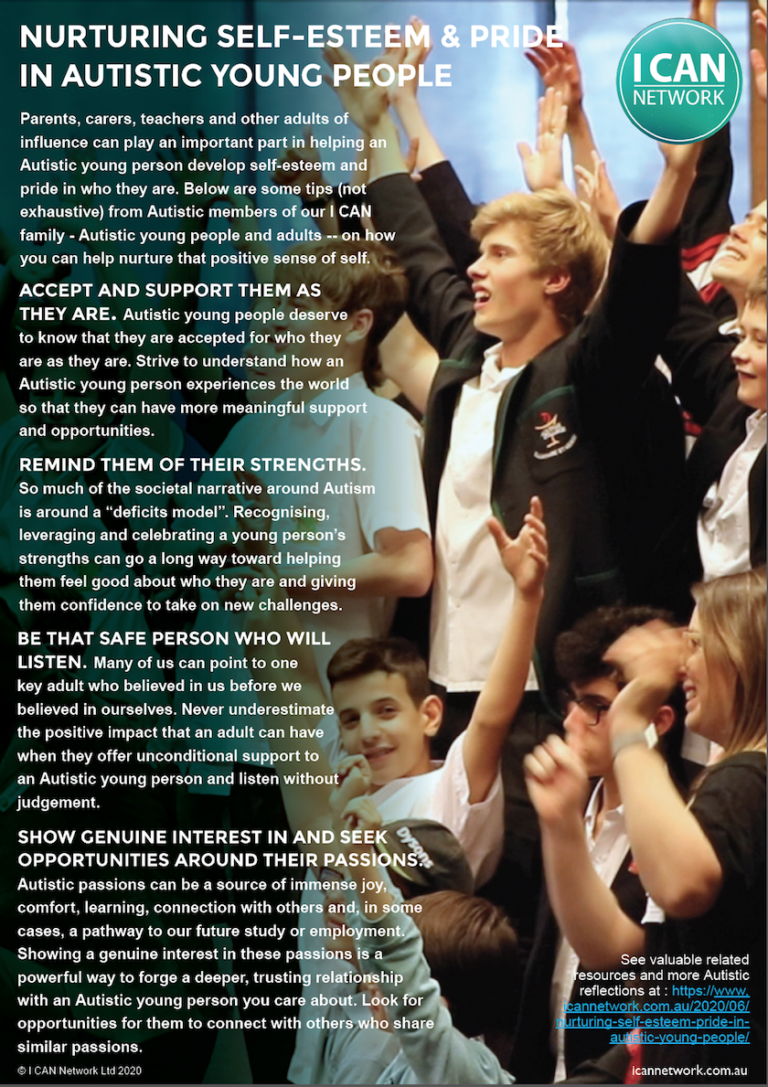 Online Resources - I CAN®